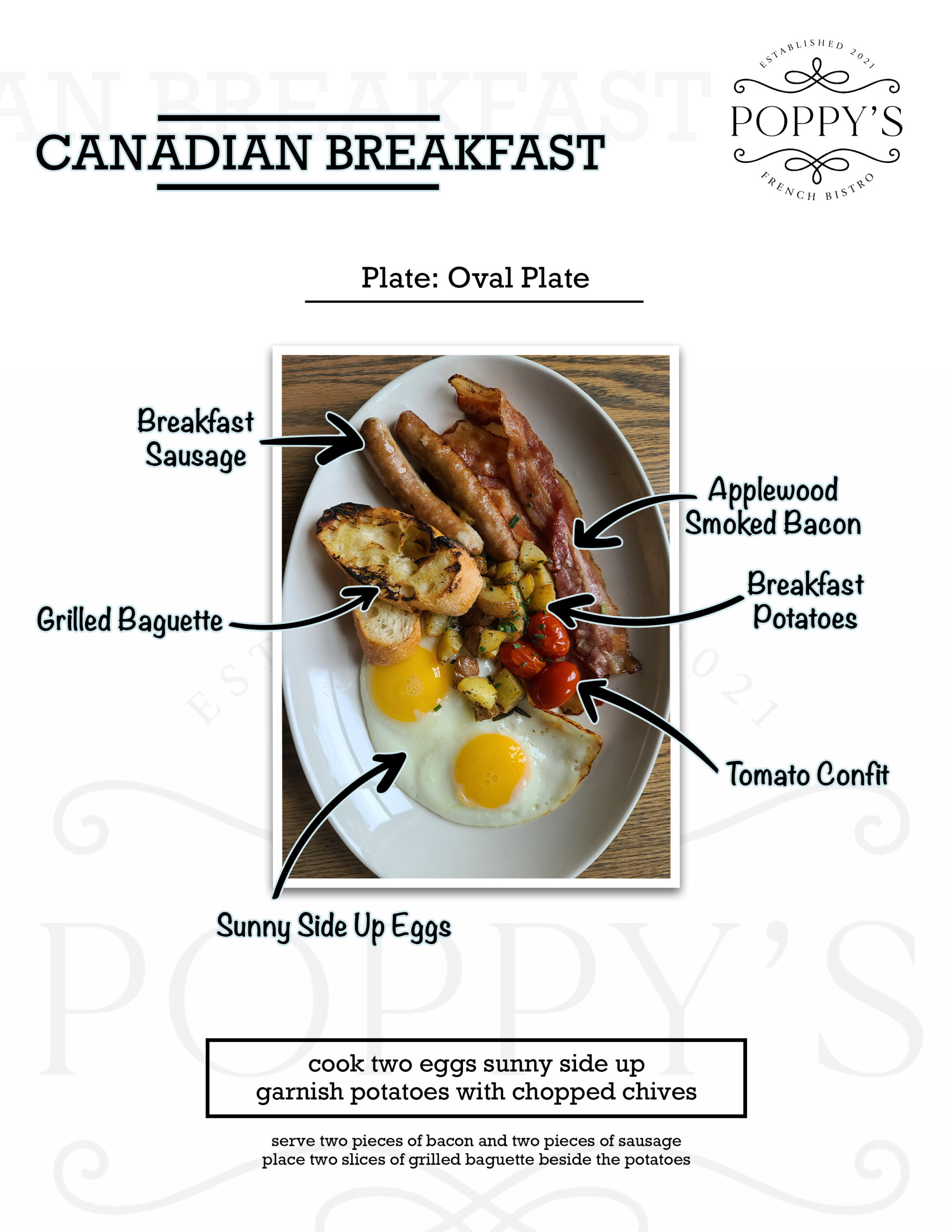 Plating Manual - Poppy's French Bistro